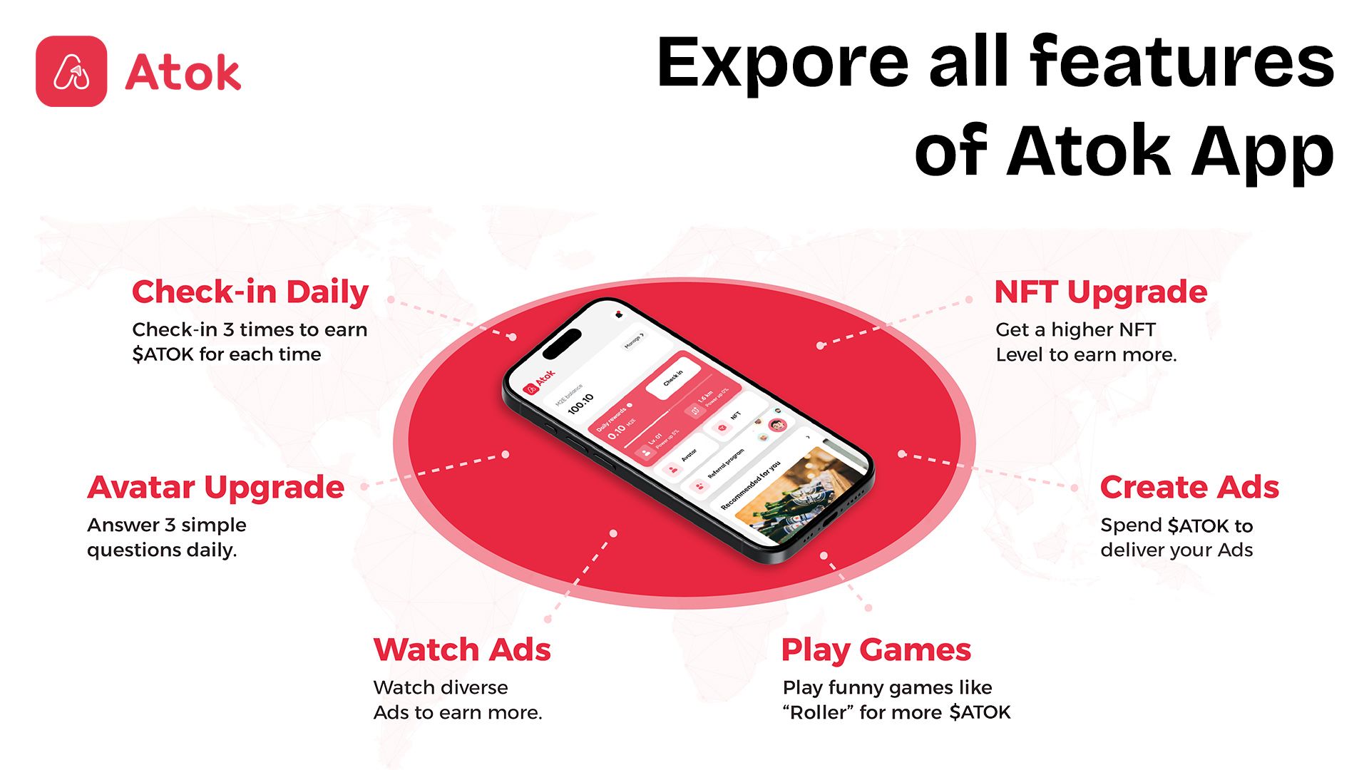 Explore All Features Of The Atok App | Atok